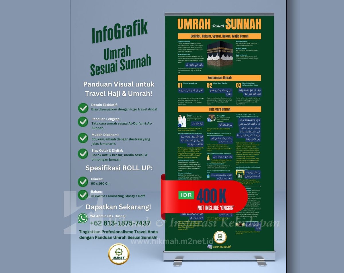 Roll Up Infografik Umrah Sesuai Sunnah: Panduan Visual yang Wajib ...